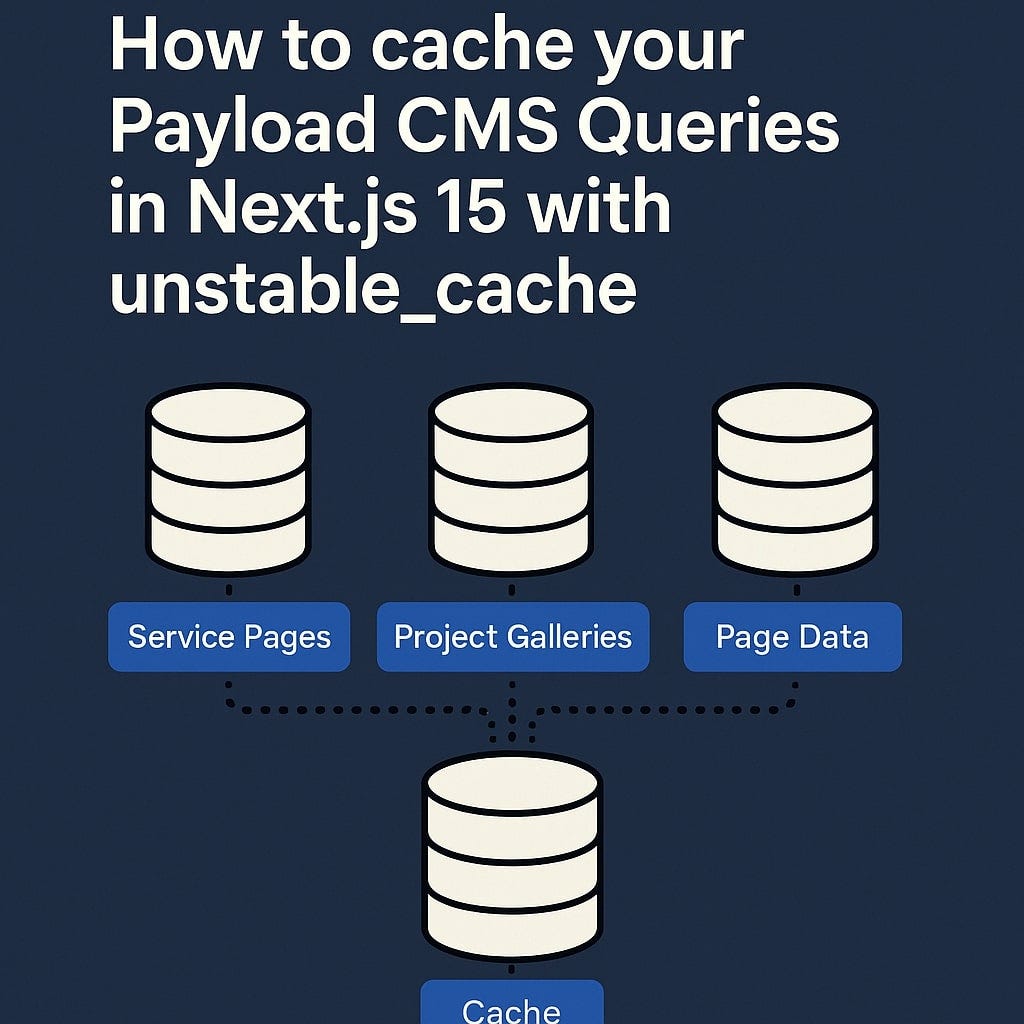 Server side rendering Styled-Components with NextJS | by Jessie W ...