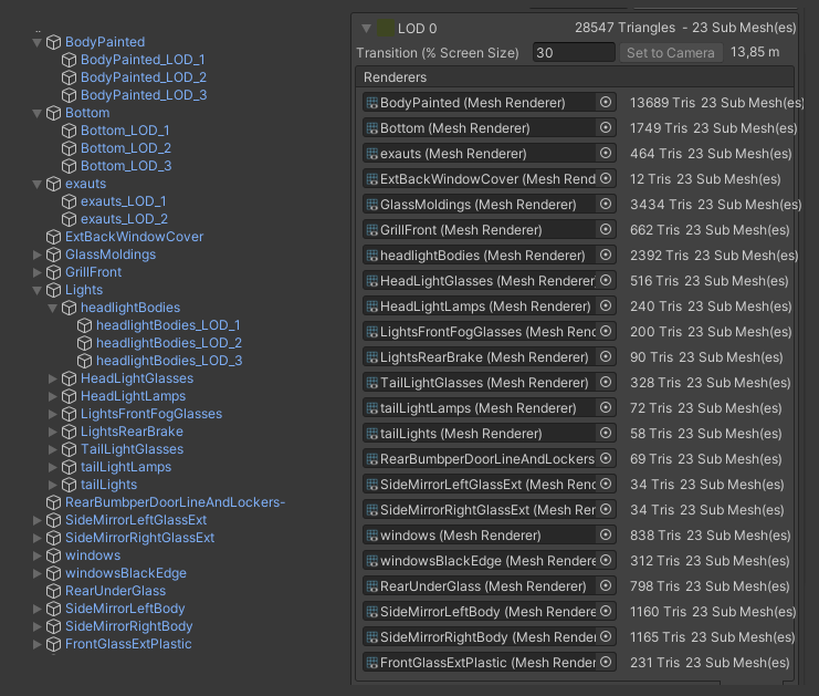 [Unity] LOD Generator and Mesh Optimizer | by Oleg Vashenkov | Medium