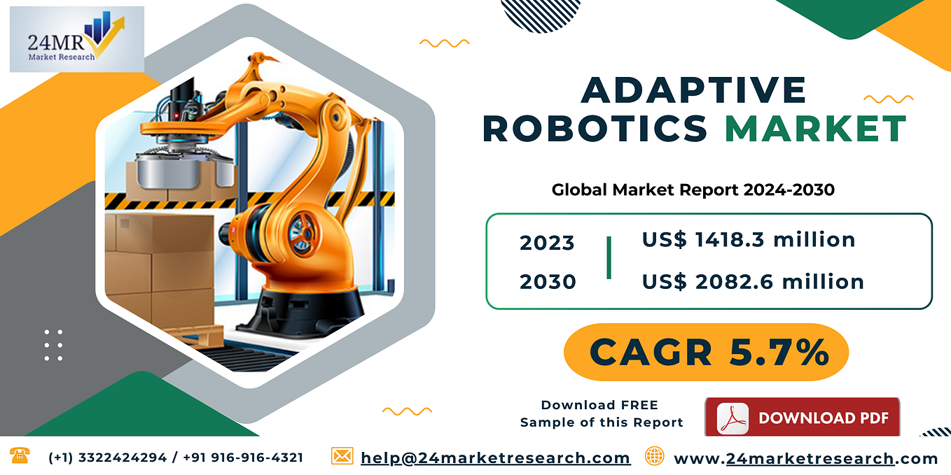 Acne Treatment Market Global Outlook And Forecast 2024 2030 Maneradha Medium