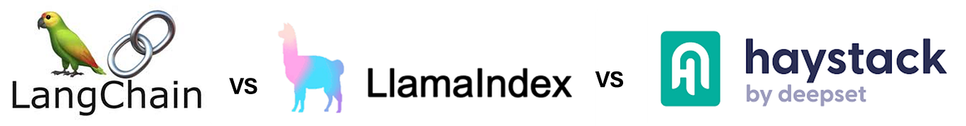 Text2SQL Architecture — Empowered by Knowledge Graphs, Agentic Framework, and Semantic Memory ...
