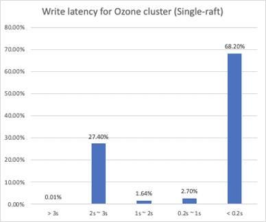 What is Interpreter in Java?. In Java, an interpreter is a program… | by Varun Singh | Medium
