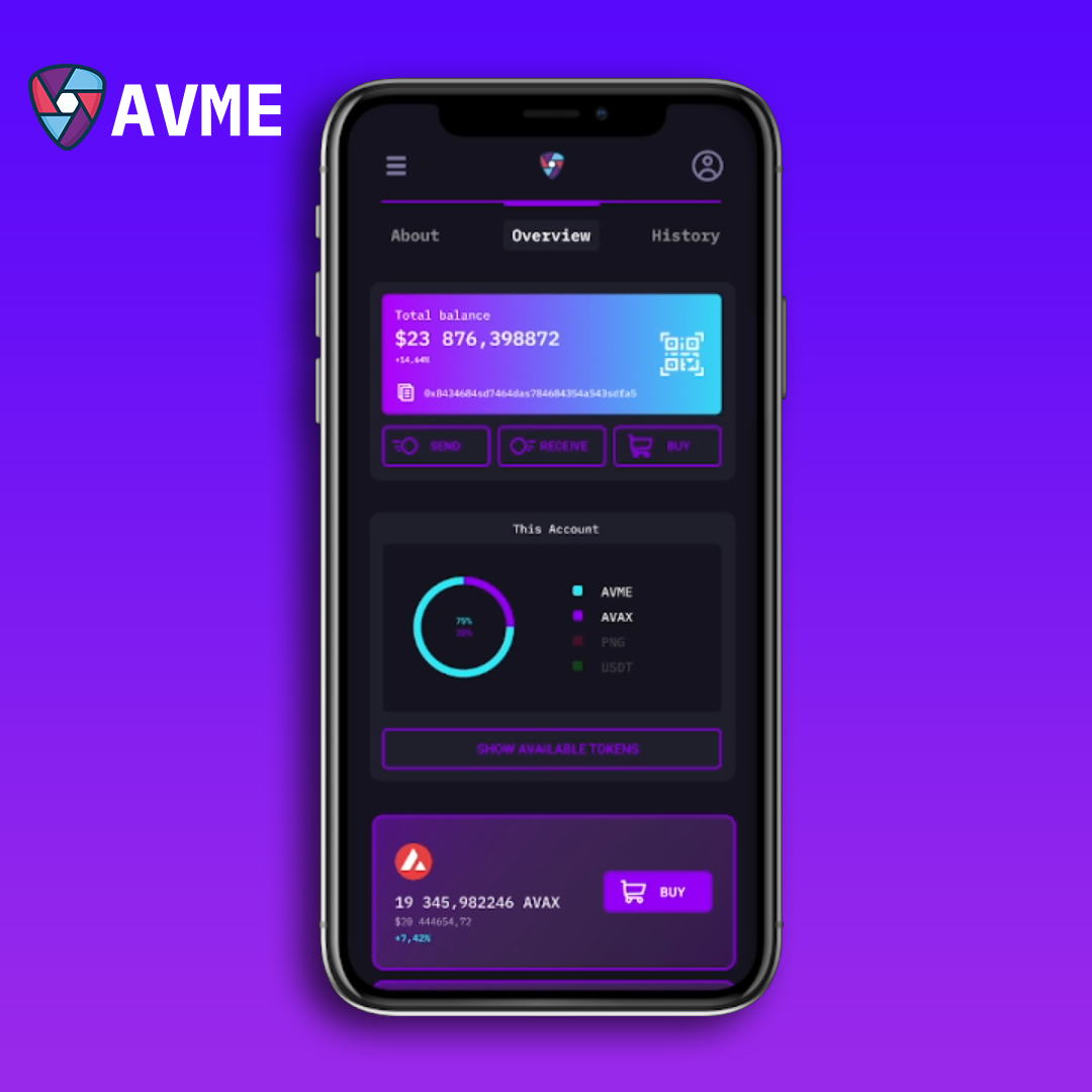 Overview of the 2.1.0 version of the AVME Desktop for Avalanche. | by ...