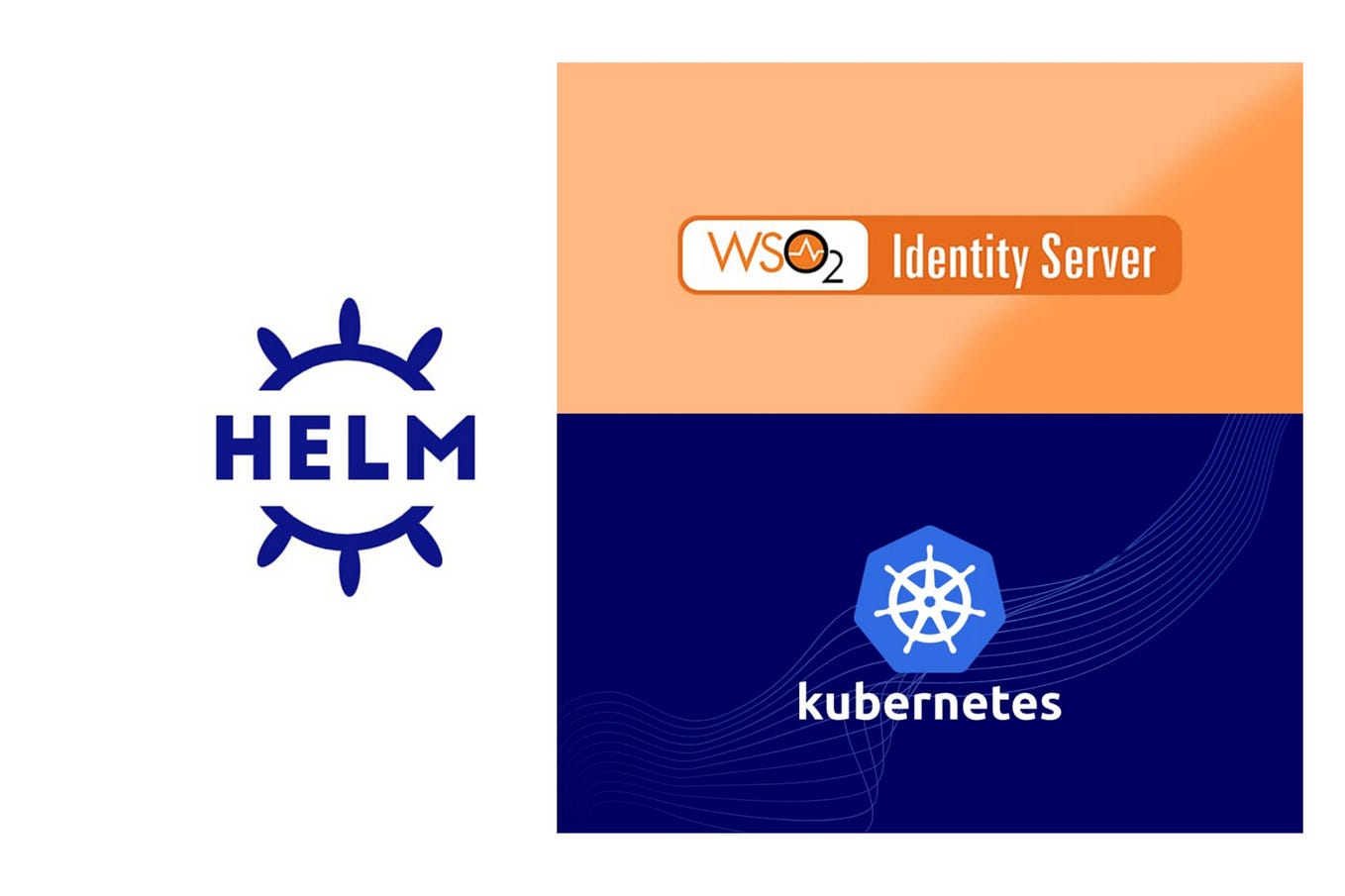 WSO2 Identity Server deployment using Docker | by Gimhan Ranasinghe | Medium