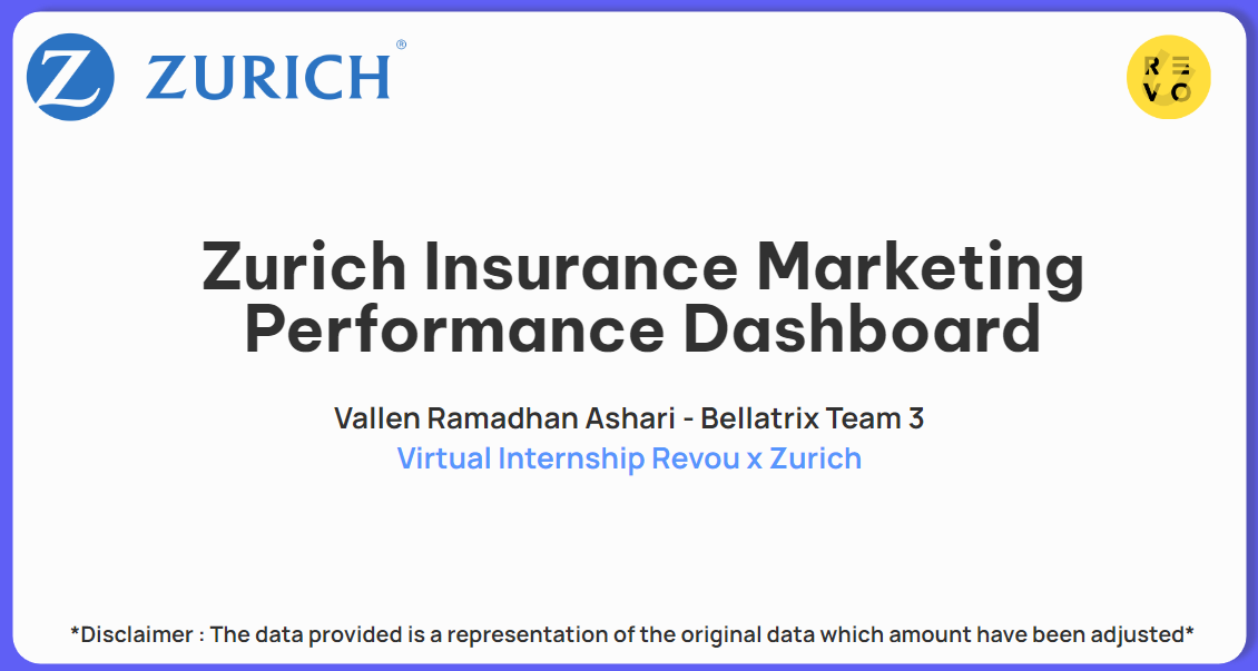 Intensive Bootcamp MySkill Data Analysis — Part 2: Python | by Vallen ...