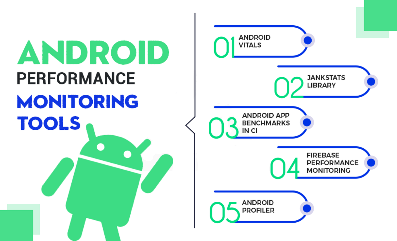 Modern Dependency Injection in Android with Hilt: A Comprehensive Guide | by Vishal Singh | Dec ...