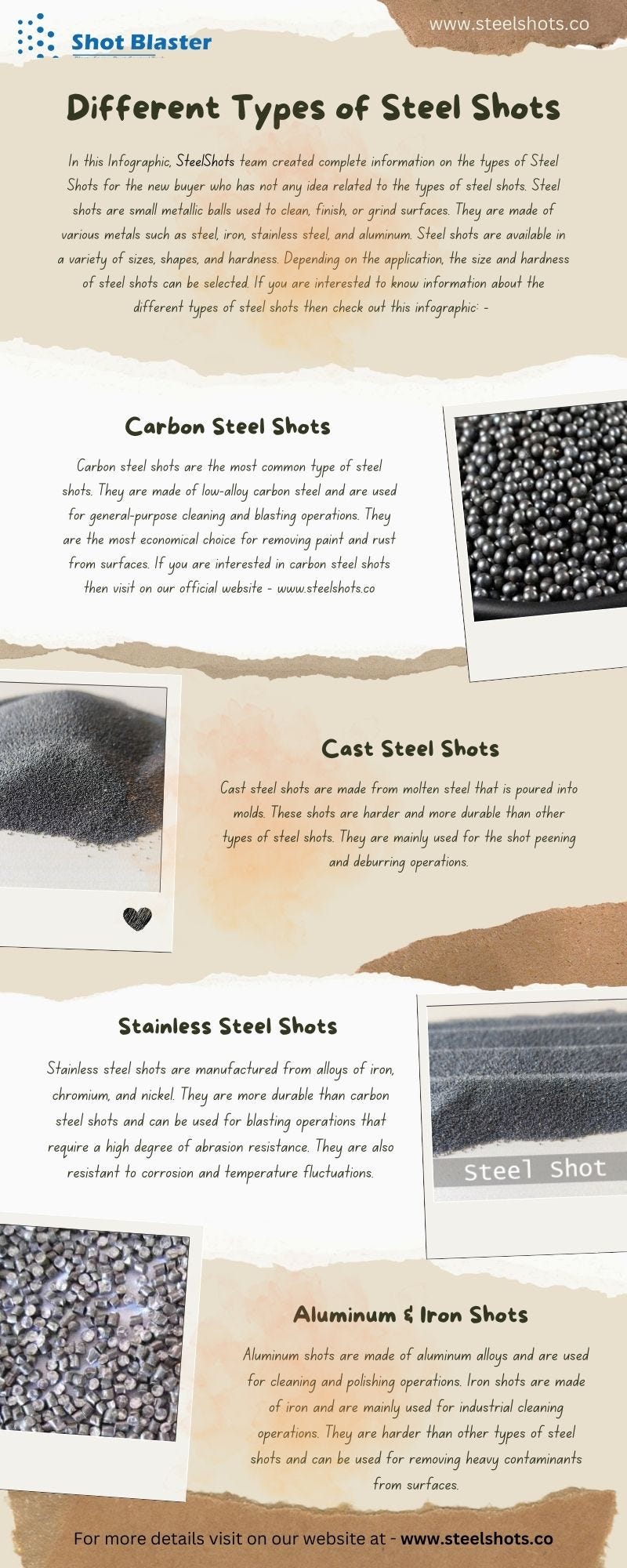 Steel Shots: A Comprehensive Specification Guide | by Akiara Singh | Medium