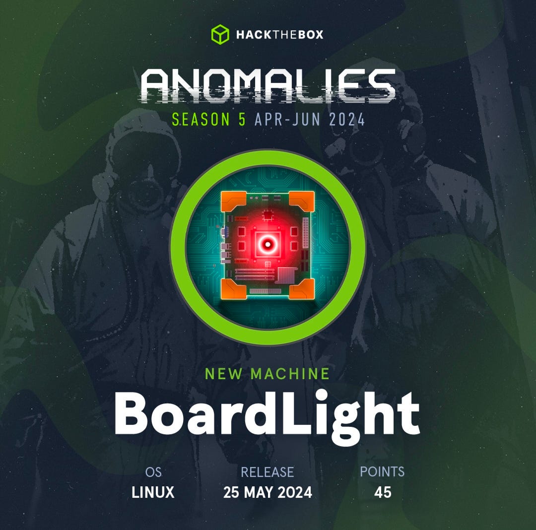 Lame-HTB-Walkthrough-By-Reju-Kole | by Reju kole | Security Researcher | W40X | Medium