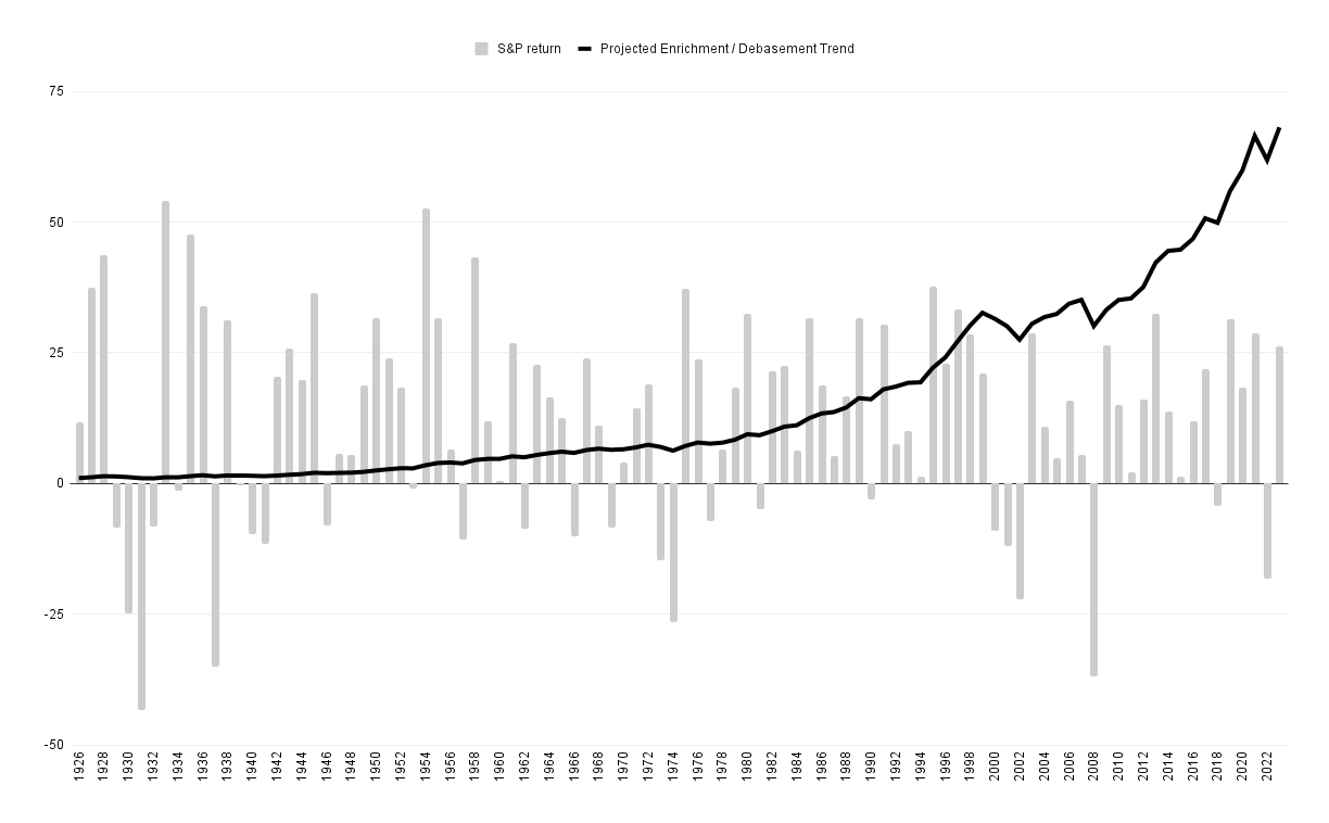 SPOT v2 — The Path to Counter Cyclical Demand | by Evan Kuo ...