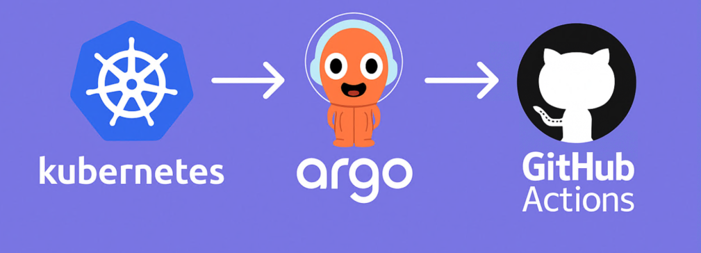 Deployment of Multiple Applications on Argo CD— CNCF Roadmap | by Burak ... Deployment of Multiple Applications on Argo CD— CNCF Roadmap | by Burak ...