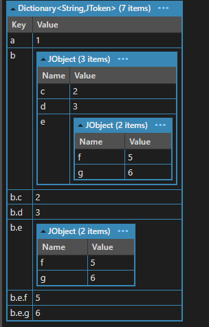 Strange C# Tricks 7: How to query a queryString. | by Michael Berezin | Medium