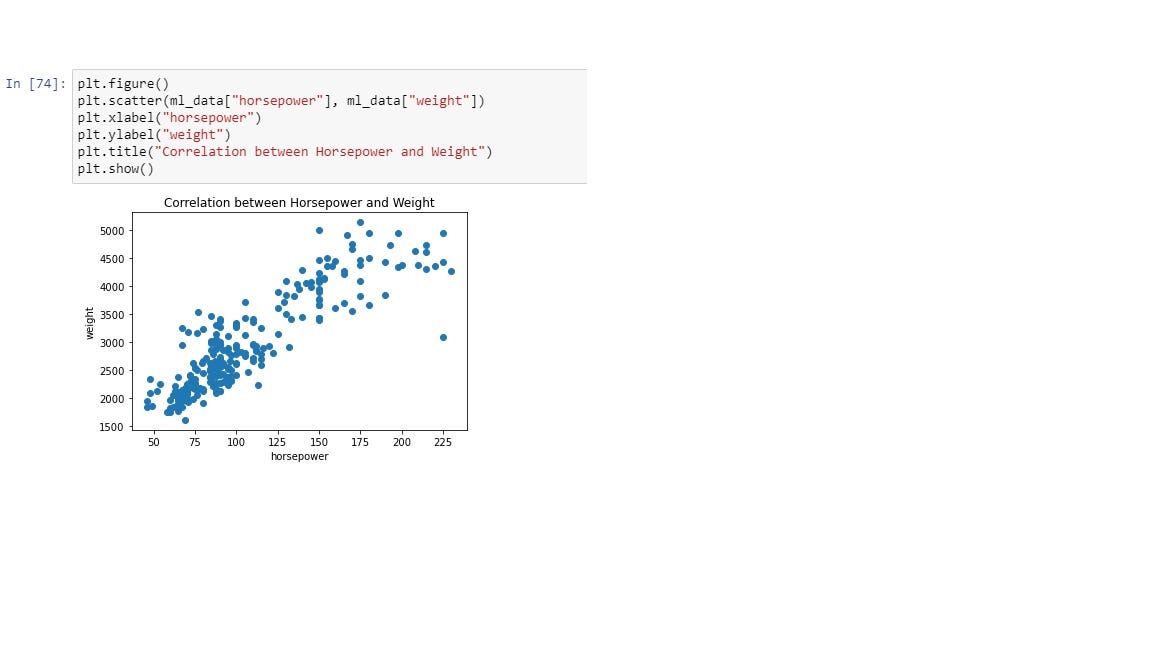 Sr Iov Single Root Io Virtualization Technology Support In Ibm Powervm Aws Gcp And Azure