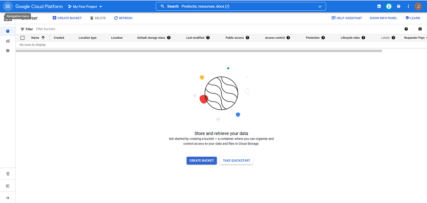 Google Data Analytics: Case Study 2 (Using RStudio) | by Joe Yong | Medium
