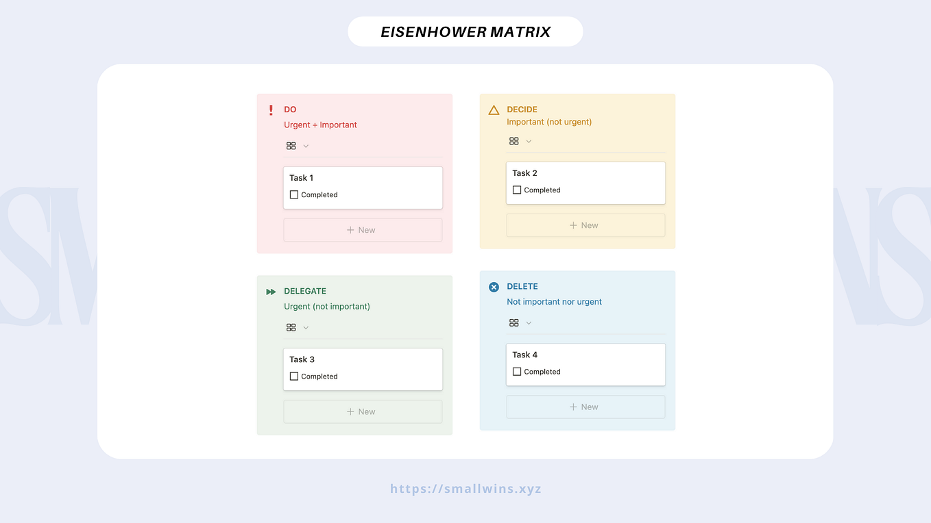 Embrace the Power of Tracking Your Reading Journey (+ Free Notion Template) | by Miyavi Lin ...