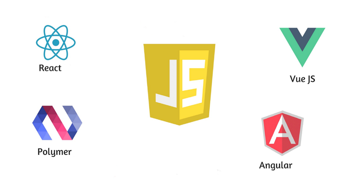 How to build your angular components and use it everywhere | by ...