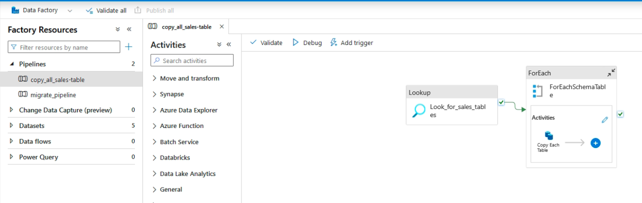 SQL Joins vs Subqueries: A Comprehensive Comparison | by sbaruah | Medium