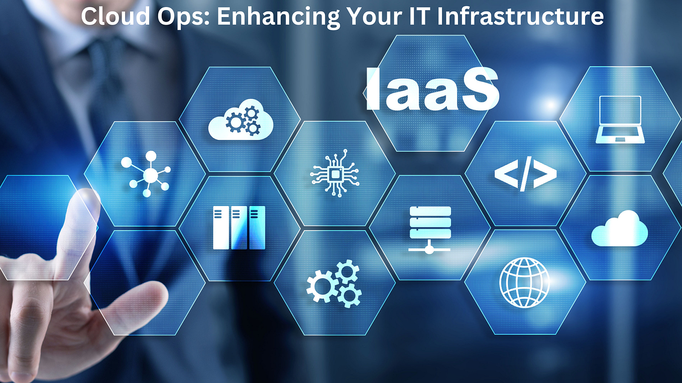 Mastering Cloud Financial Operations: The Essential Guide to Cloud FinOps Services | by Unicloud ...