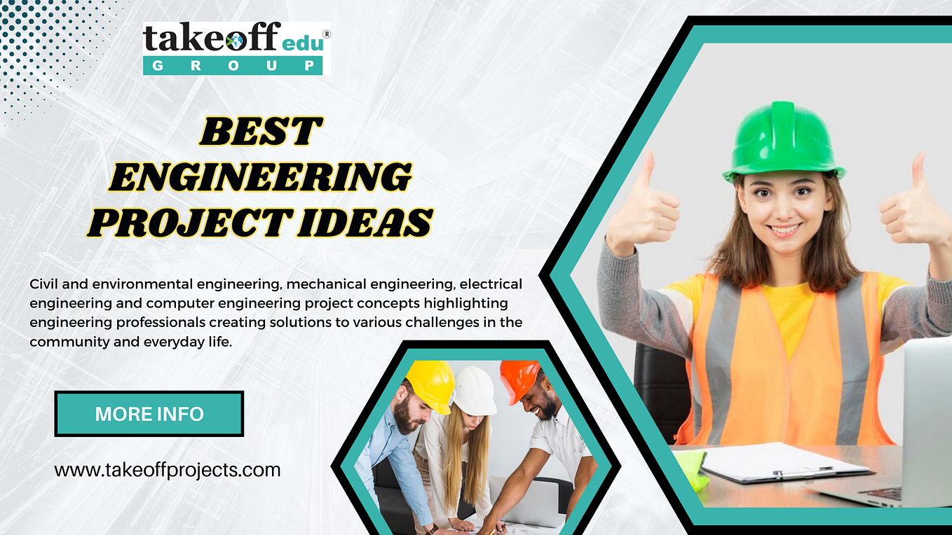 TOP MATLAB PROJECTS WITH SOURCE CODE FOR STUDENTS | by takeoff projects | Medium