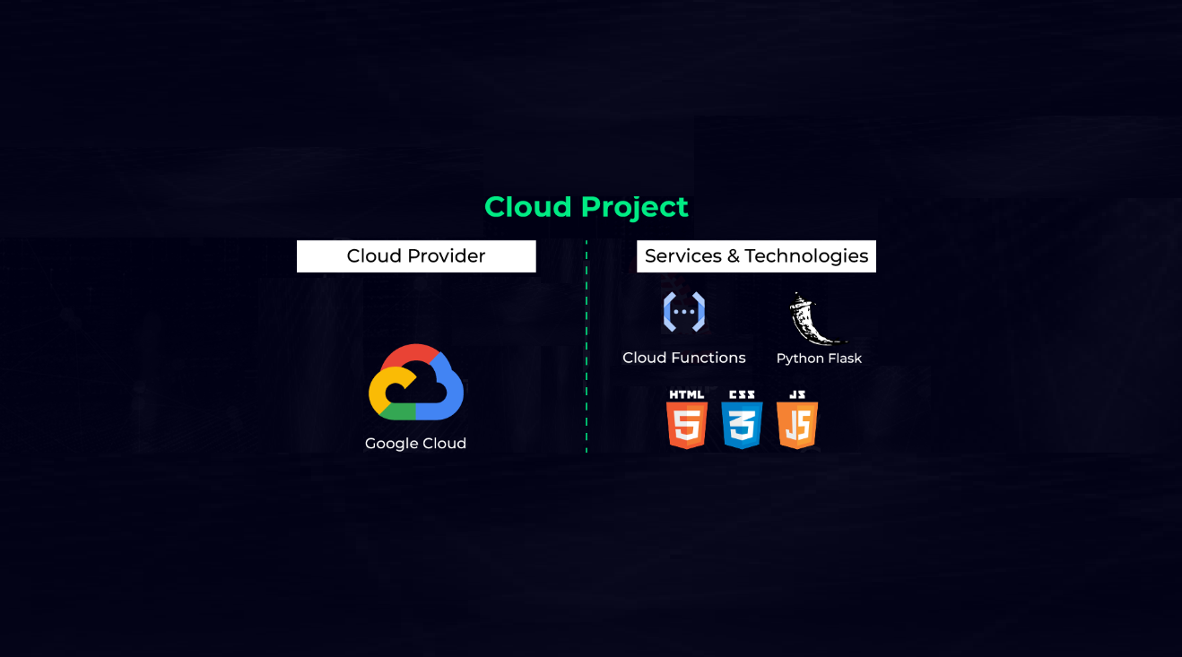 Implementation of an end-to-end AWS DevSecOps CI/CD pipeline with open-source SCA, SAST, and ...