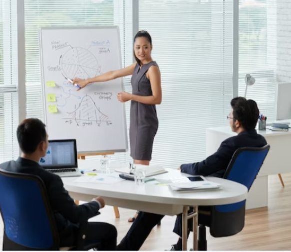 Management Training Singapore: Highlighting Its Importance | by ...