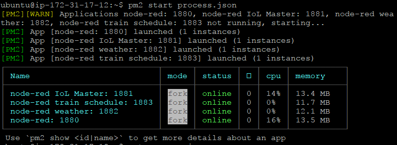 Node-RED: mySQL. เขียน SQL แล้วก็ยิงเข้า mySQL widget… | by Supot Sae-Ea | Medium