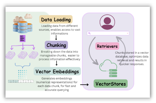 Hi Riyo, Thank you for your query. That's indeed a good suggestion for ...