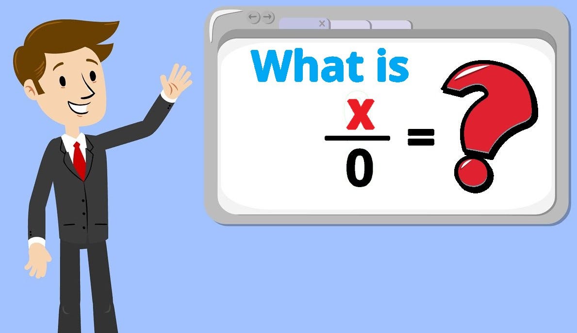 Head First Java-Chapter 12 (A Very Graphic Story) | by Harshani Nimanthika | Medium