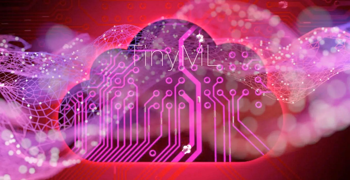 It’s time to build your digital twin | by Tim Frank Andersen | Predict ...
