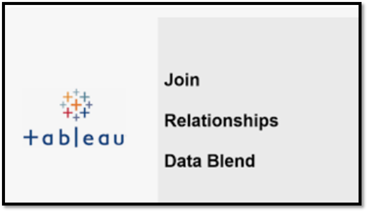 Enhancing Collaboration in Tableau: Adding Comments to Visualizations with No Data and User ...