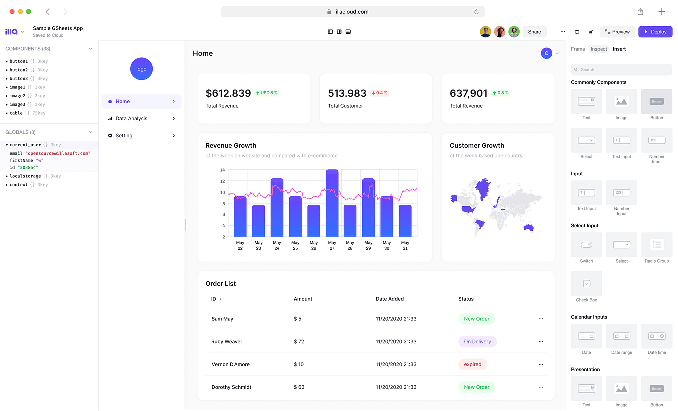 9 Low Code Dashboard Builders for Developers in 2024 | by ILLA Cloud | Medium