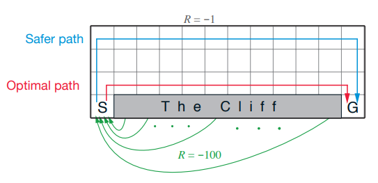 Automating E-mail Notifications with Python and Task Scheduler | by Reuben Kavalov | Medium
