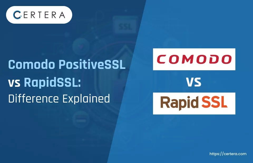 Best SSL Certificate Providers of 2024 to Prevent Digital Threats | by ...
