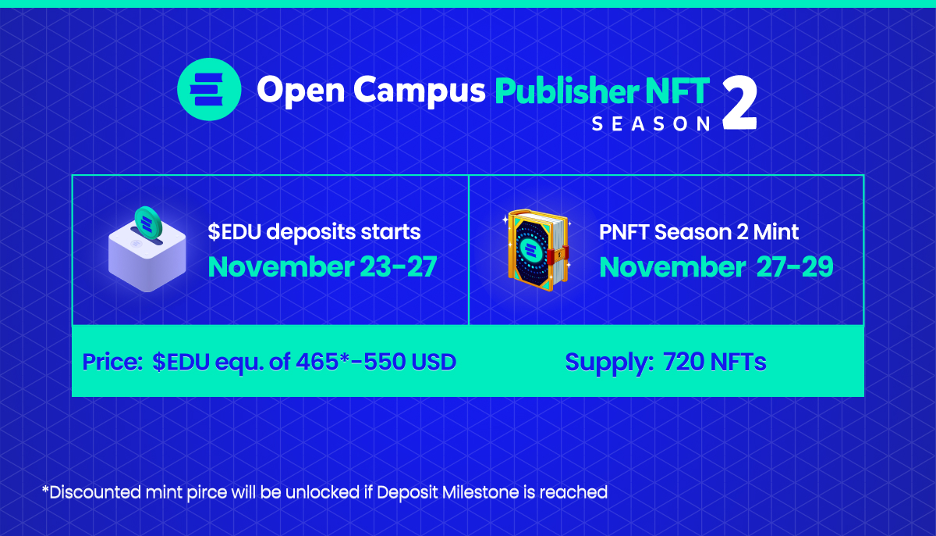 Pulse — Fusionist Beta II Pre-Event Phase 2 | by Fusionist 🛸👾 | Medium