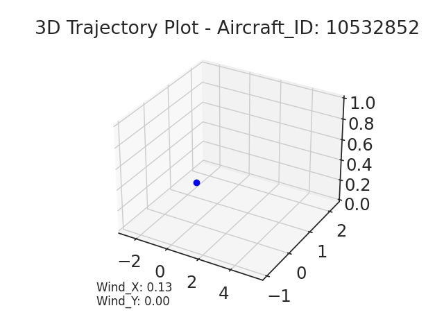 Navigating DDPMs — A Closer Look At Denoising Diffusion Probabilistic ...