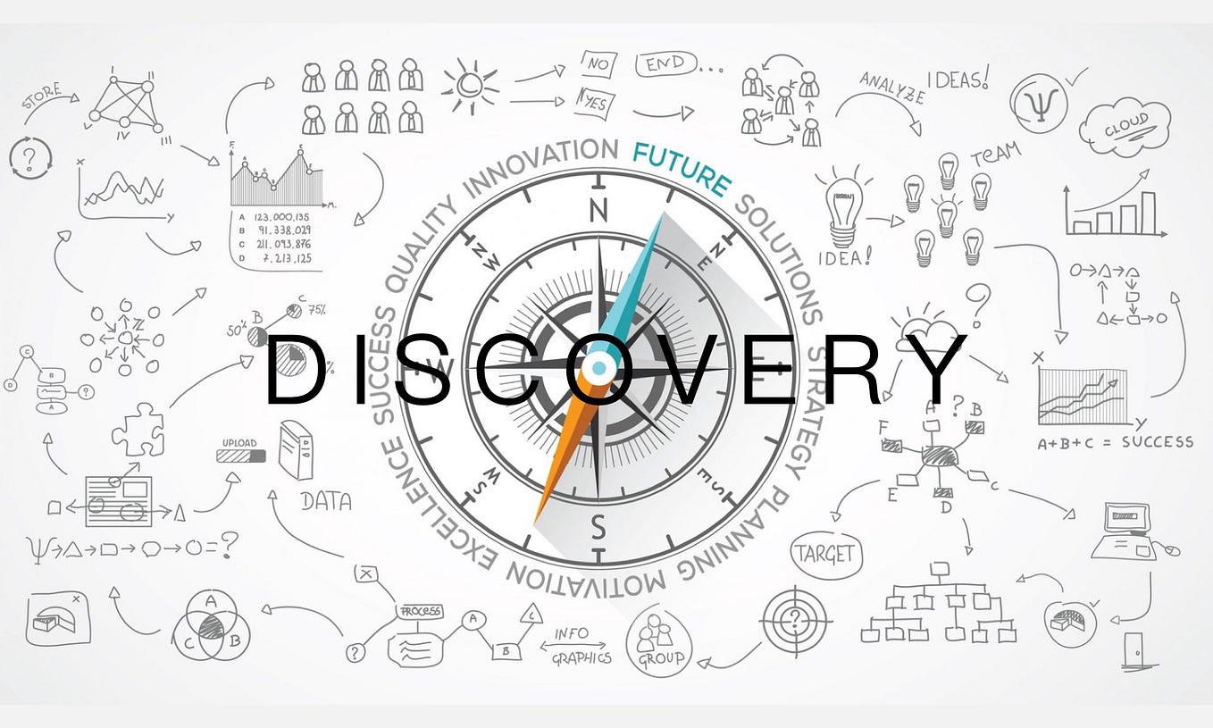 The ultimate product discovery guide | by Matheus Tanaka | Medium