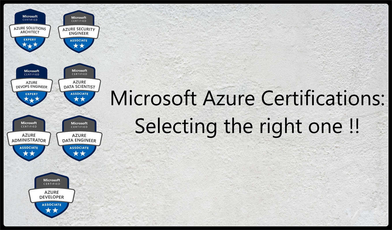 Self-Study Guide: Microsoft Azure Certification DP-200: Implementing an Azure Data Solution | by ...