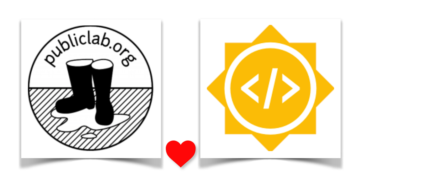 NGINX: How does split_client works? | by Sagarpreet Chadha | Medium
