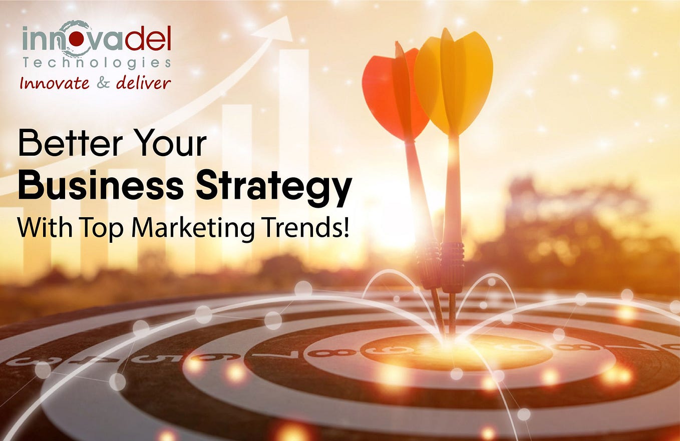 An Introduction to Salesforce Commerce Cloud | by Innovadel Technologies | Medium