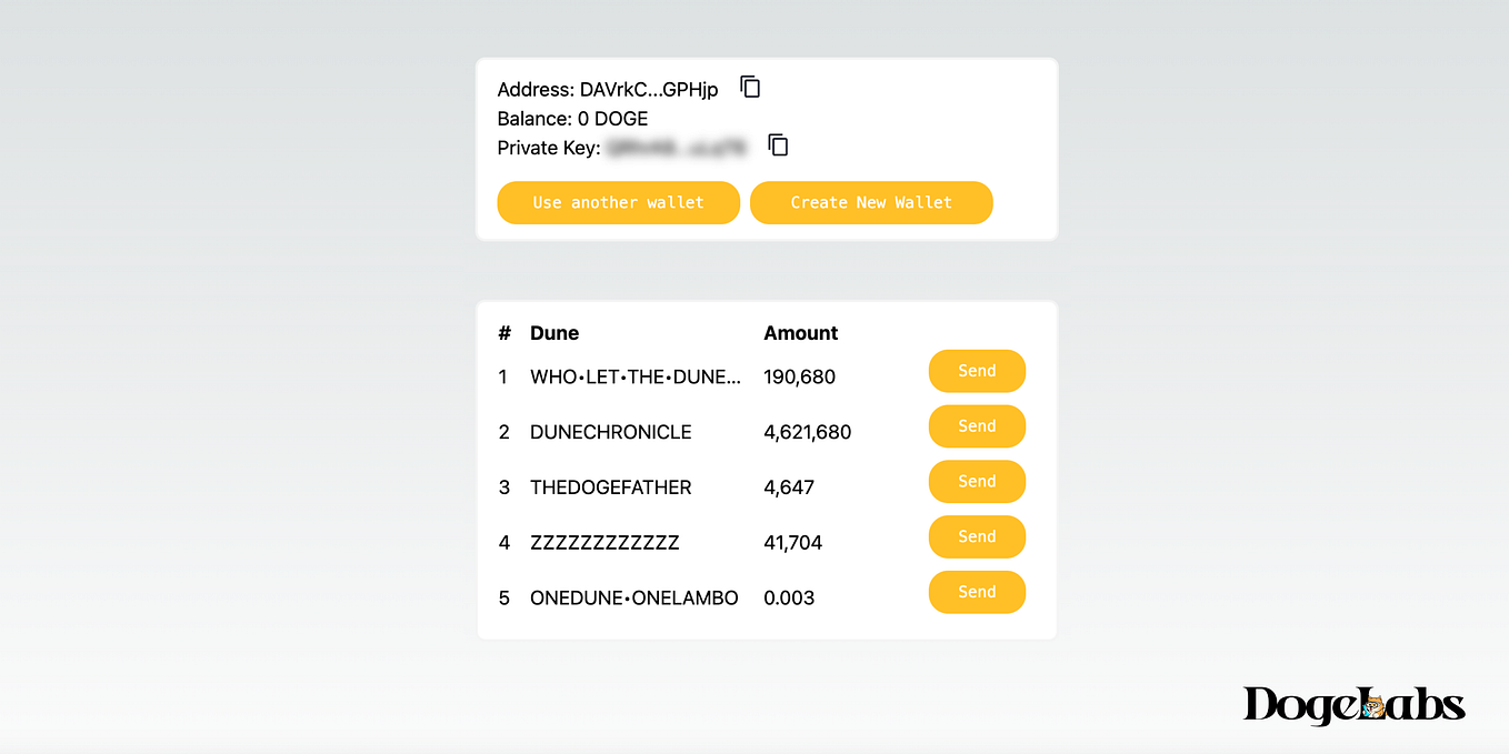 What are Doginals and drc20? A Beginner’s Guide to Dogecoin NFTs | by Doge Labs | drc-20 ...