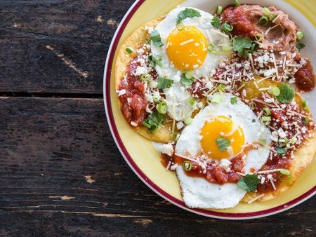 Image Classification with K Nearest Neighbours | by Paarth Bir | The ...