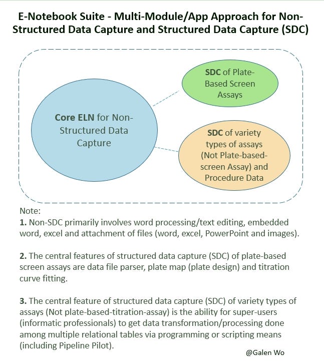 Notes on Orange Data Mining ‘Formula’ Widget | by Galen Wo | Medium