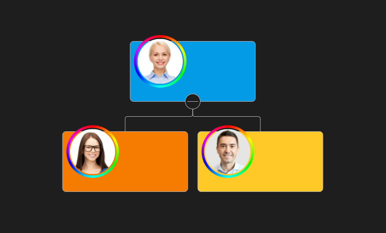Drag and Drop Reordering in Org Charts with Balkan OrgChart JS | by Zorry Pesheva | Organization ...