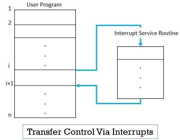 Qt application with yocto. Creating a Yocto image with Qt support… | by Abdallah rabie | Medium