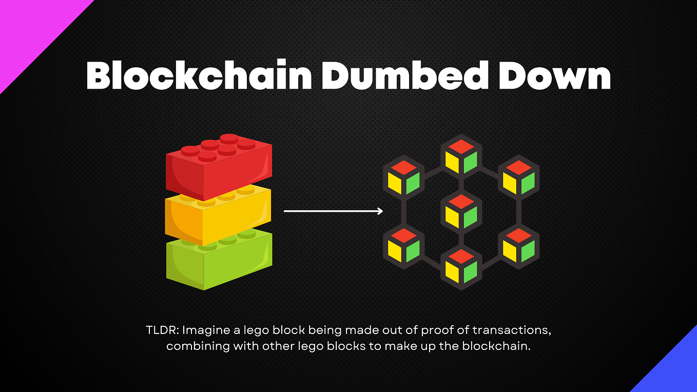 LSDFi: The Spiral of Liquidity. Deep dive into LSDFi, lending. | by MTS ...