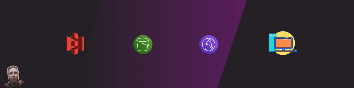 Bash Scripting For Web Server Benchmarking System Performance Alerting Automated Filesystem