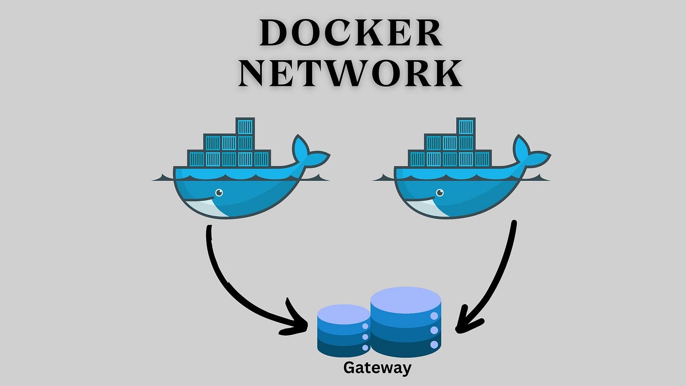 Docker Introduction, Concepts, and Commands 🐳 | by Vishnu Chandran | Medium