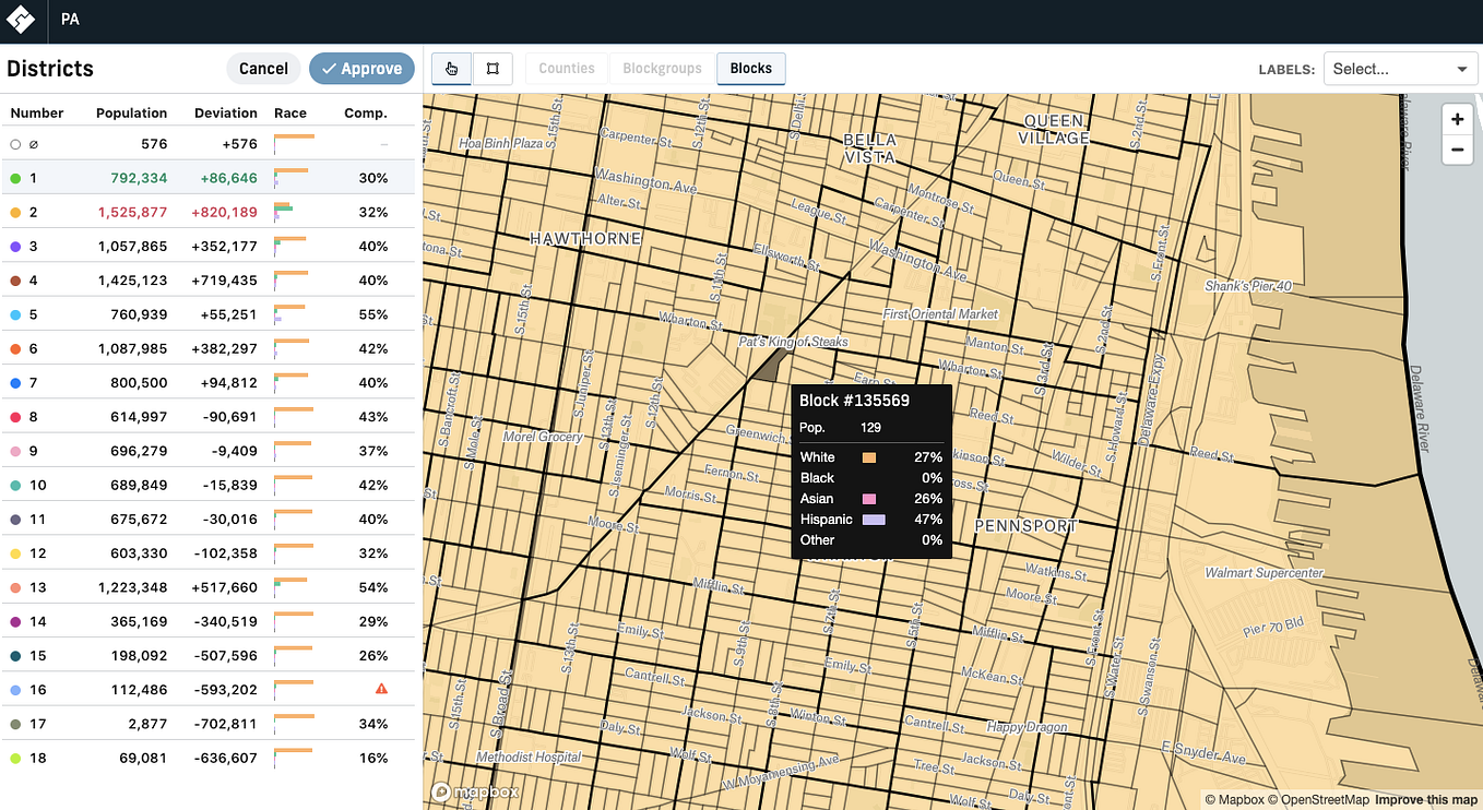 Explaining the PVI metric. We answer your questons about the Cook… | by ...