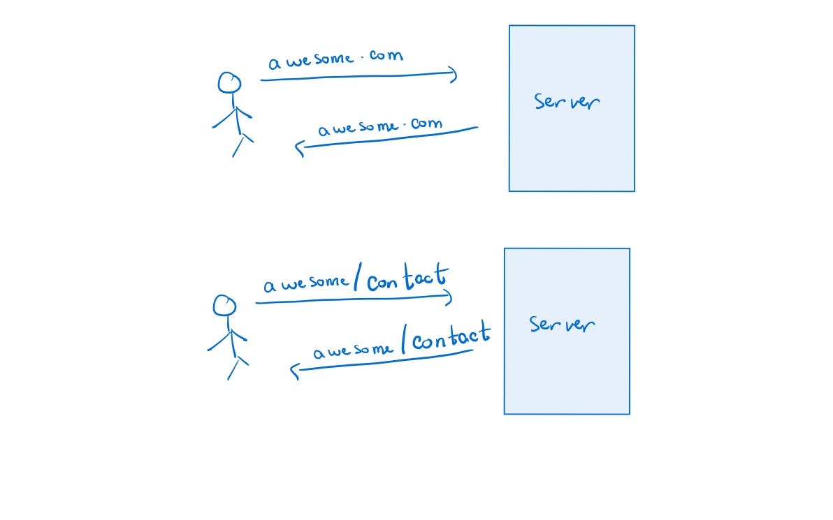 How to dynamically change the background image of a website in Vue ...