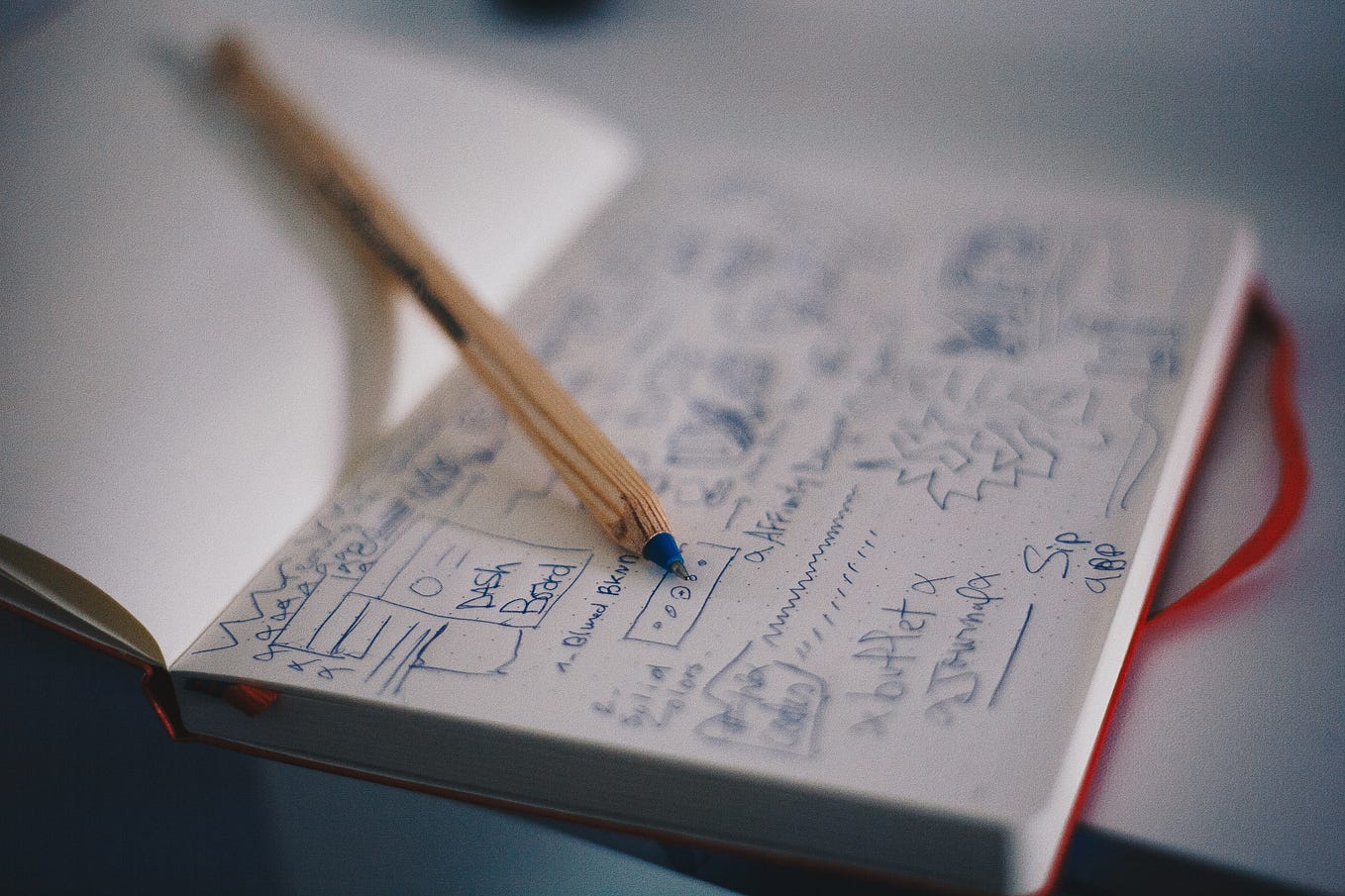 Introducing Lean Ecosystem Development | by Simone Cicero | Stories of ...