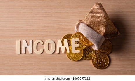 Linux, Basic Terminal Usage , API and Rest API | by Shubhammourya | Medium