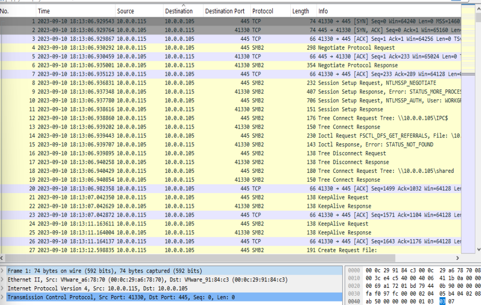 Install Kali Linux and dual-boot it with Windows 11 | by bluerivercs | Medium